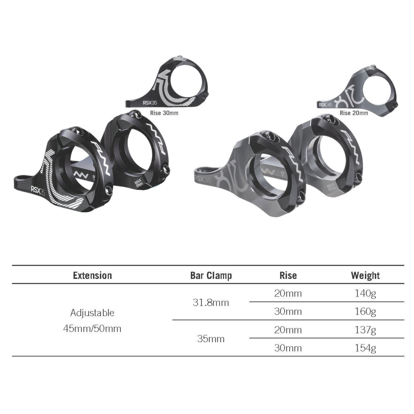 Funn RSX Direct Mount Stem | MTB Bike DH Componen