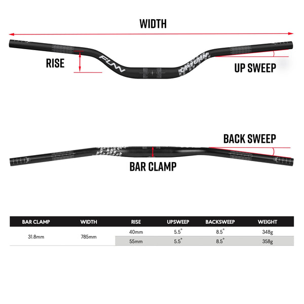 Funn Upturn High Riser Handlebar